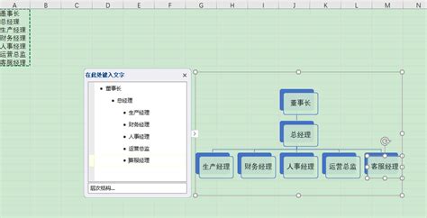如何制作组织架构图 excel组织架构图怎么做 正数办公