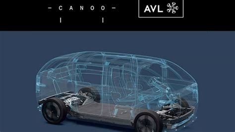 Canoo And Avl Partner To Build Proprietary Software For Electric Vehicle Safety Features Avl