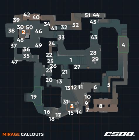 Mirage CS2 Callouts Numbered Map 2025 CSDB Mirage CS2 Callouts Numbered Map 2025 CSDB