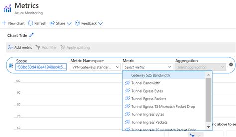 监视虚拟 Wan Azure Virtual Wan Microsoft Learn