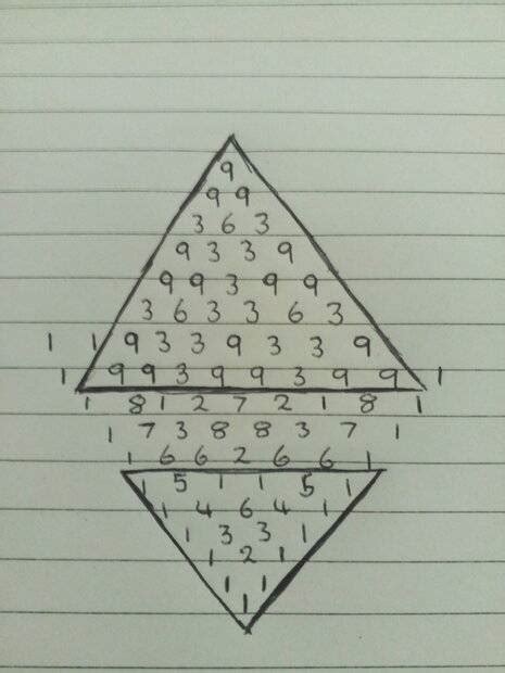 how do triangular codes in pascal s triangle influence modern mathematics physics forums