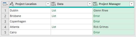 Extracting Data From Nested Lists And Records In Power Query • My