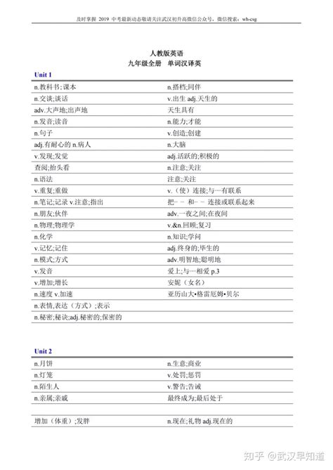 可打印初中7 9高中必修1 5教材配套单词表含英译汉汉译英默写表及音频 知乎