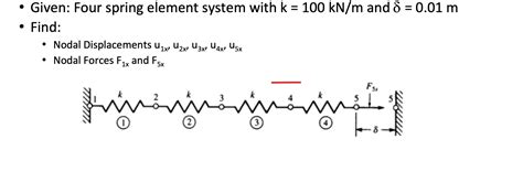 Solved Given Four Spring Element System With K 100 Chegg Com