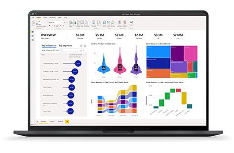Microsoft Power Platform And Power Bi Consultants Enavate