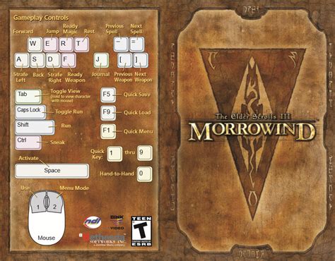 Elder Scrolls 3 Morrowind Console Commands Howfe