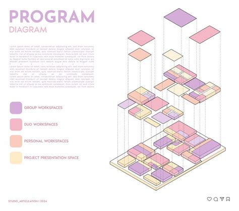 Spacial Program Distribution Diagram By Studioarticulation Architecture Graphics Interior
