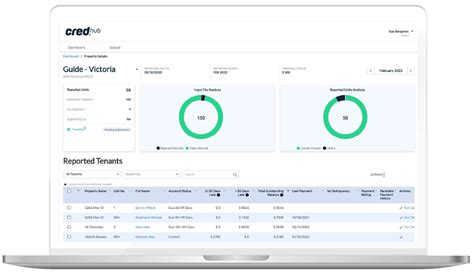 Get Started With Credhub Rent Reporting For Property Managers And Platforms