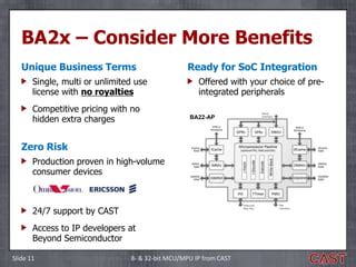 MPU And MCU IP Cores From CAST PPT