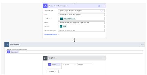 Issue On Approval Flow With Person Or Group Column Type Allow Multiple Selectionsyes