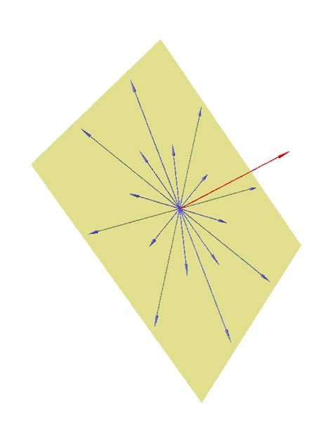 Parametric Equations For Line Of Intersection Two Planes Calculator Tessshebaylo