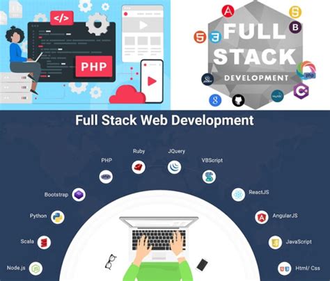 Php Full Stack Web Apps Development Ctc Computer Training Centre