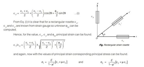 Transformation Equations For Plane Strain Som