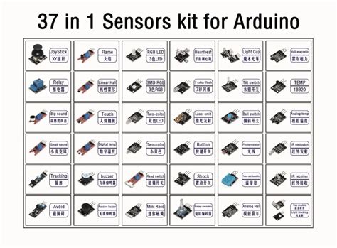 Sensor Kit For Arduino Include Plastic In Home Automation Kits From Consumer Electronics On