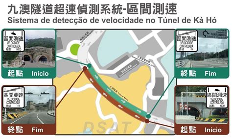澳门九澳隧道超速侦测系统及青茂口岸限时通行侦测系统将投入运行 知乎