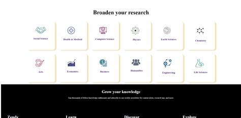 GitHub Alamnahid Your Online Library Frontend Practice HTML CSS