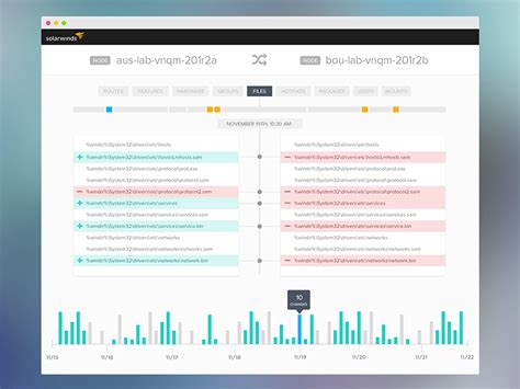 file diff comparison tool by ryan bales on dribbble