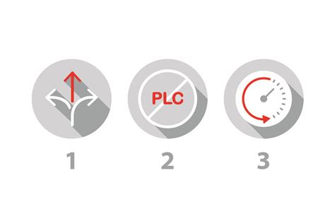 Smart Logic Controller Danfoss