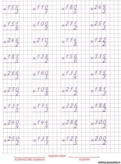 Ответы по контурным картам по географии 6 класс галай Цитаты по математике Математика