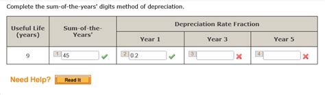 Solved Complete The Sum Of The Years Digits Method Of
