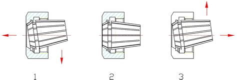 High Quality And High Precision ER Collet Chuck