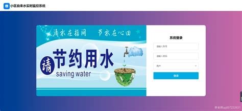 Javaspringbootmysql小区自来水实时监控管理系统阀门监控系统java Csdn博客