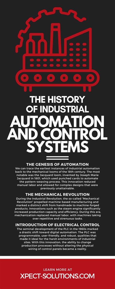 The History Of Industrial Automation And Control Systems