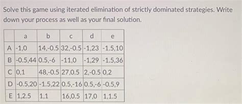 Solved Solve This Game Using Iterated Elimination Of