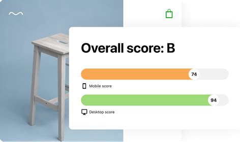 Jetpack — Essential Security And Performance For Wordpress