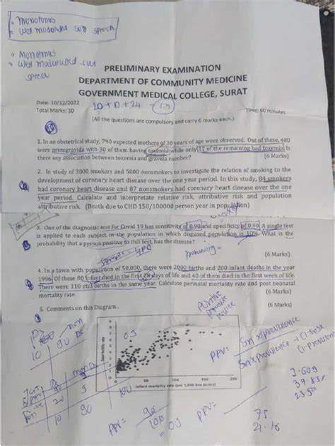 biostat papers 1 pdf