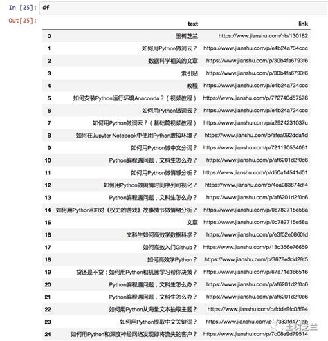 如何用python爬数据？（一）网页抓取 Csdn博客