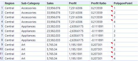 Alteryx Output Update Insert If New Continuing Row Count Johnson Alittly
