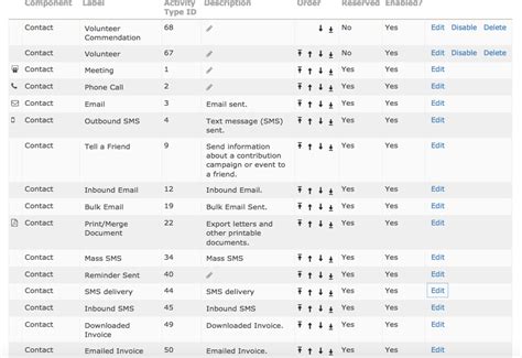 Activities How To Control Which Activity Types Show Up In Dropdown When Creating New Activity