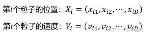 什么是粒子群算法？一文搞懂！ 知乎