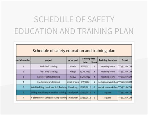 Safety Training Plan Template Excel Prntbl Concejomunicipaldechinu Gov Co