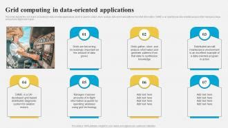 Grid Computing Architecture Grid Computing In Data Oriented Applications PPT PowerPoint