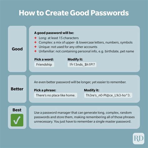 Good Passwords The Best Password Managers For Chrome In 2025