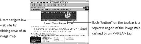 HTML Reference Guide Chapter