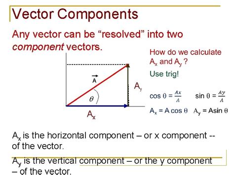 Vectors And Scalars A SCALAR Is ANY Quantity