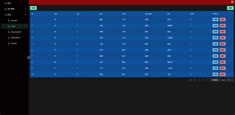 计算机毕设之大数据项目深度学习算法大数据深度学习 Django基于 Python实现的电商平台药品销售数据分析及可视化 Csdn博客