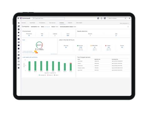 Hyperscale X：安全的混合云存储 Commvault