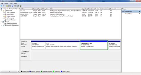 installation problems with dev sda super user