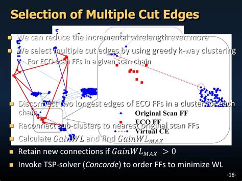 Ppt Incremental Multiple Scan Chain Ordering For Eco Flip Flop Insertion Powerpoint