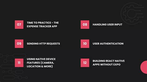 App Development Using React Native Ppt