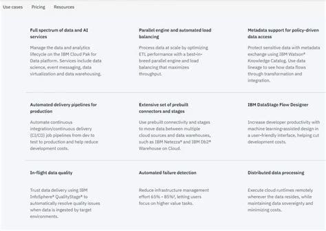 Essential ETL Tools For Data Pipelines In