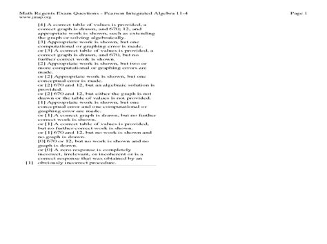 Graphing Square Root Worksheet For 9th 10th Grade Lesson Planet