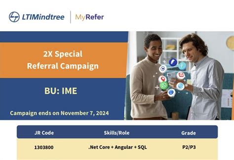 Asha Jyothi Mogili On Linkedin Hiring Bengalurujobs Softwareengineer Fullstackdeveloper