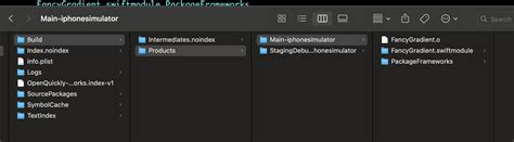 Swift Package Libraries Always Results In No Such Module When Imported Using Swift Swift