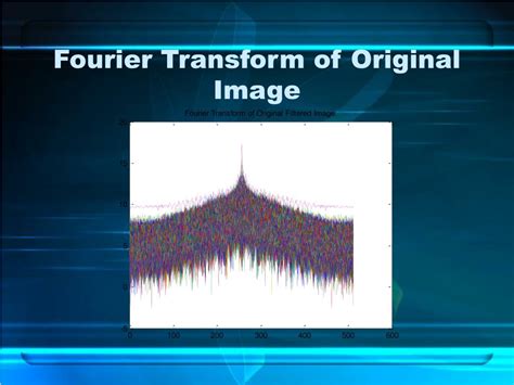 Ppt Interpolation Techniques Simulation And Analysis Powerpoint Presentation Id 7029459