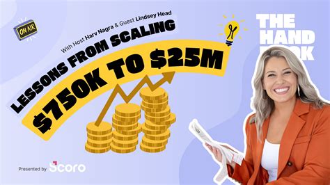 Employee Utilization Report Template Scoro